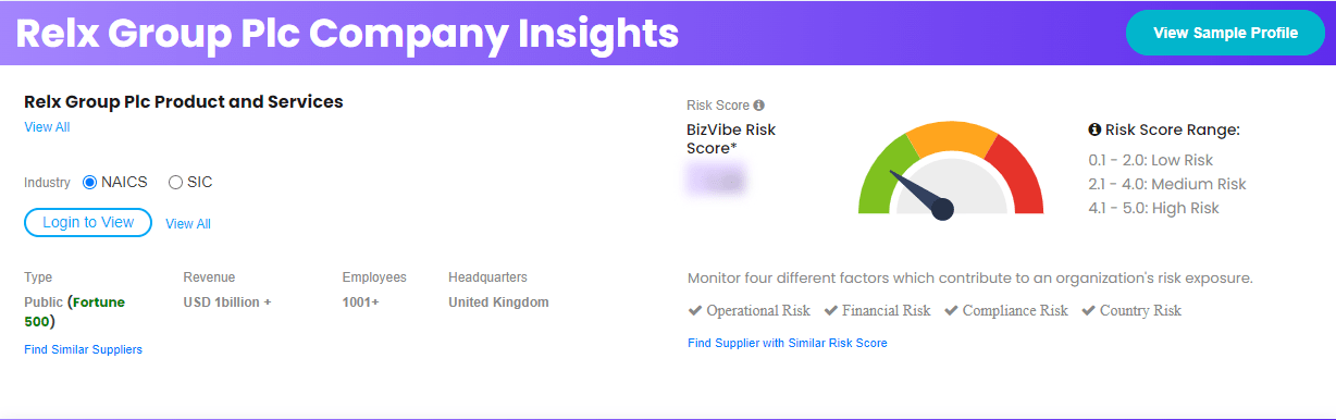 Top Book Publishing Companies in the World 2022, Biggest Book Publishers